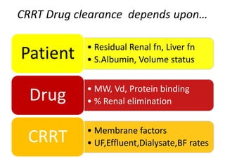 Drug modification in crrt | PPTX