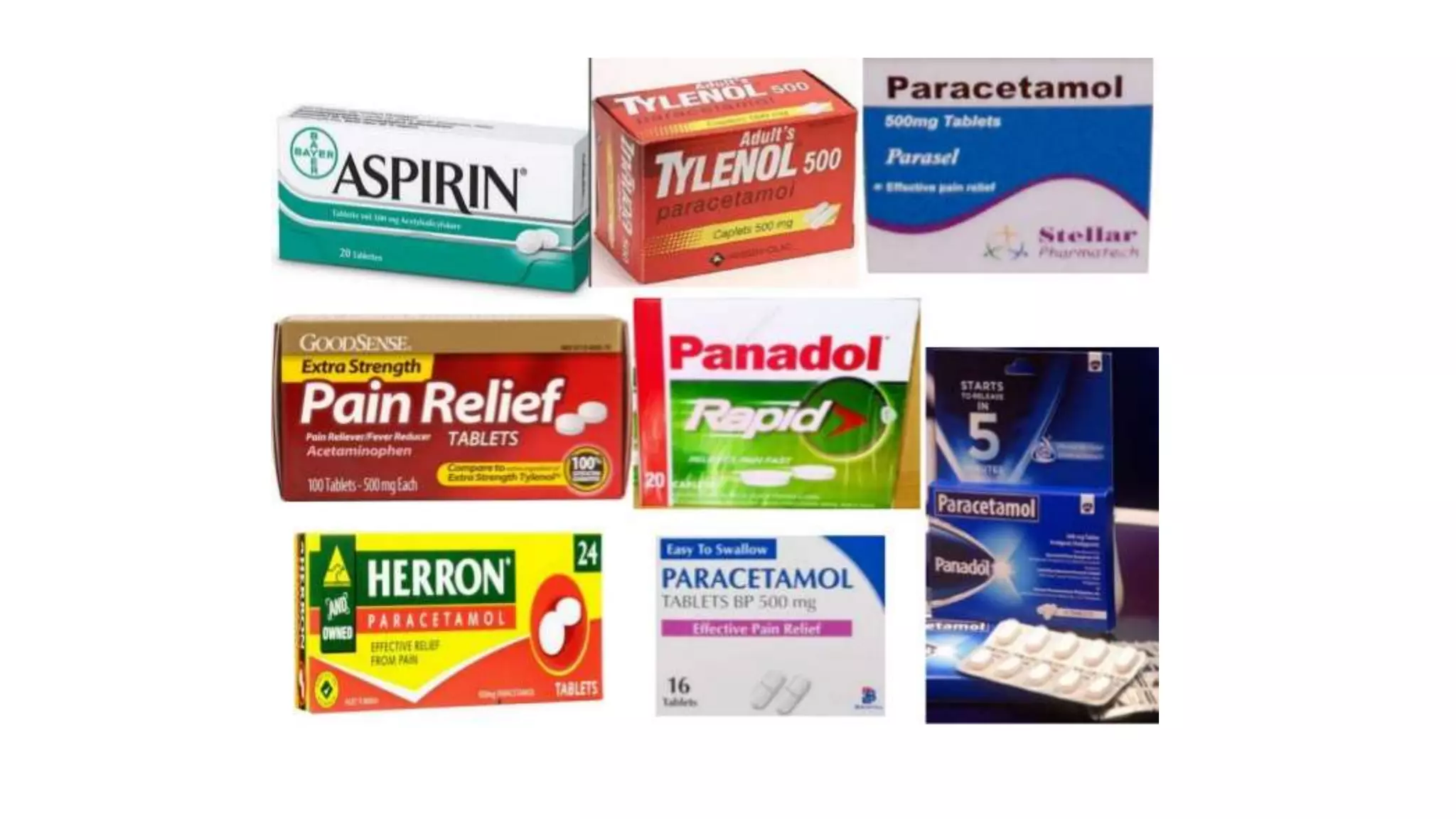Drug nomenclature in Pharmaceuticals | PPTX