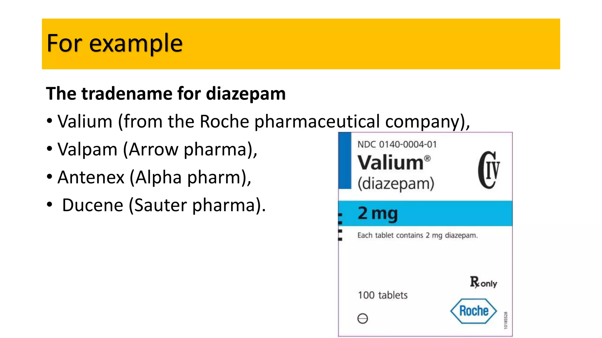 Drug nomenclature in Pharmaceuticals | PPTX