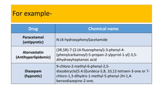 Drug nomenclature in Pharmaceuticals | PPTX