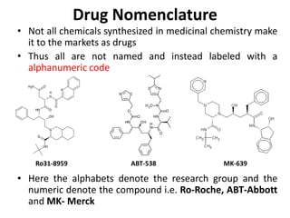 Drug nomenclature .ppt