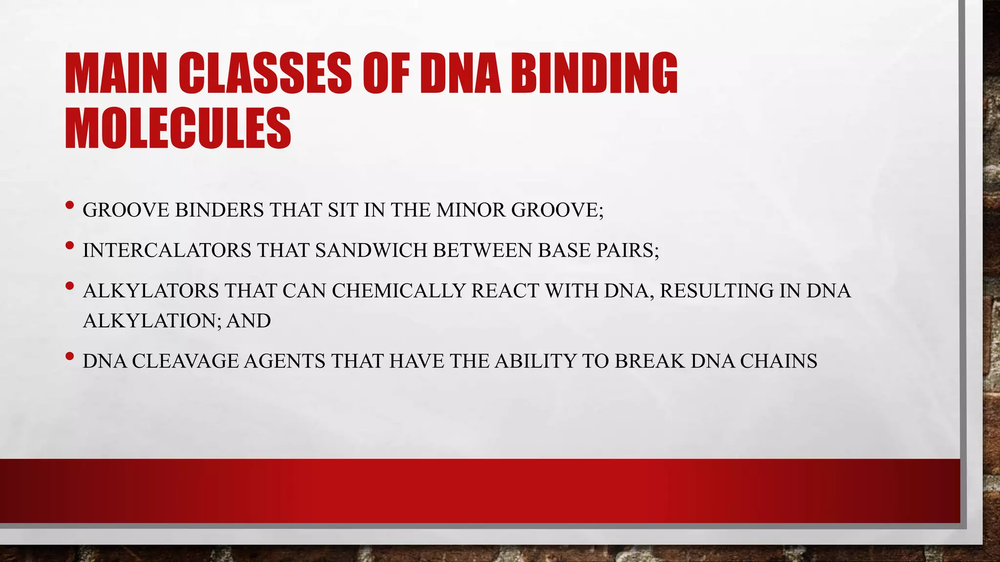 Drug nucleic acid interaction | PPTX