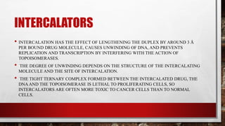 Drug nucleic acid interaction | PPTX