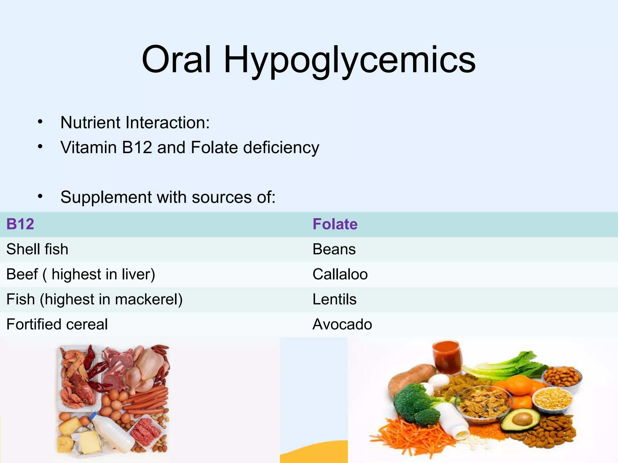 Drug Nutrient Interaction | PPT
