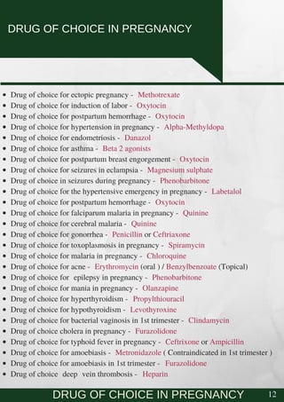 pharmacology of Drug of Choice for pharmacist .pdf