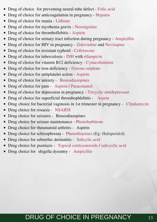 pharmacology of Drug of Choice for pharmacist .pdf