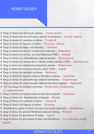 pharmacology of Drug of Choice for pharmacist .pdf