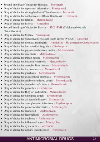 pharmacology of Drug of Choice for pharmacist .pdf