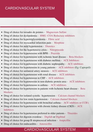 pharmacology of Drug of Choice for pharmacist .pdf