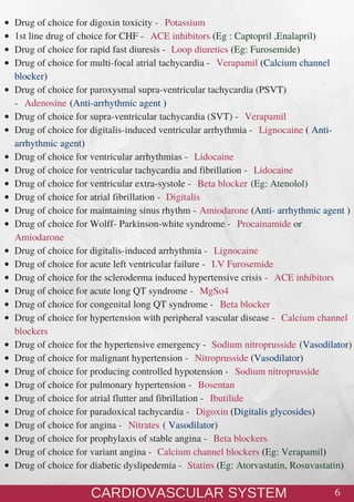 pharmacology of Drug of Choice for pharmacist .pdf