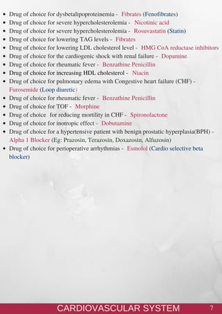pharmacology of Drug of Choice for pharmacist .pdf