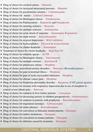 pharmacology of Drug of Choice for pharmacist .pdf