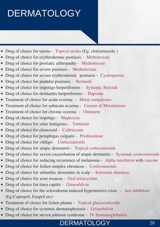 Drug of Choice for different diseases .pdf
