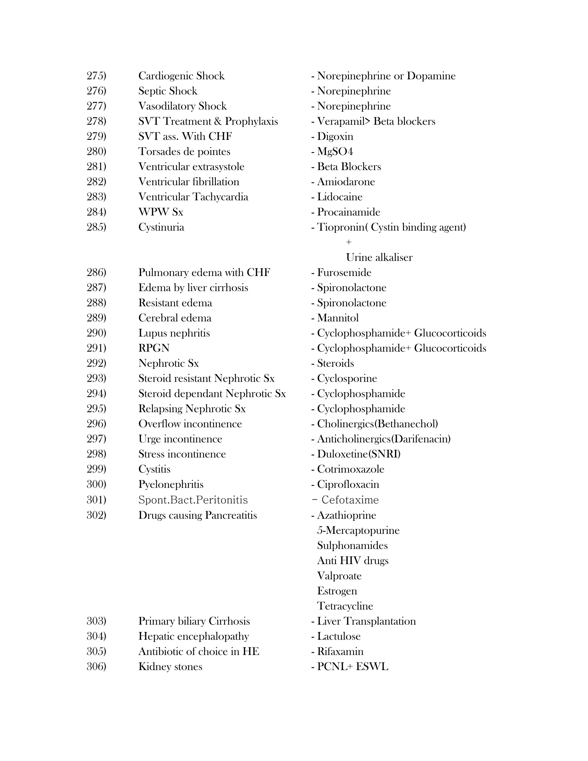 Drug of choice (1) | PDF