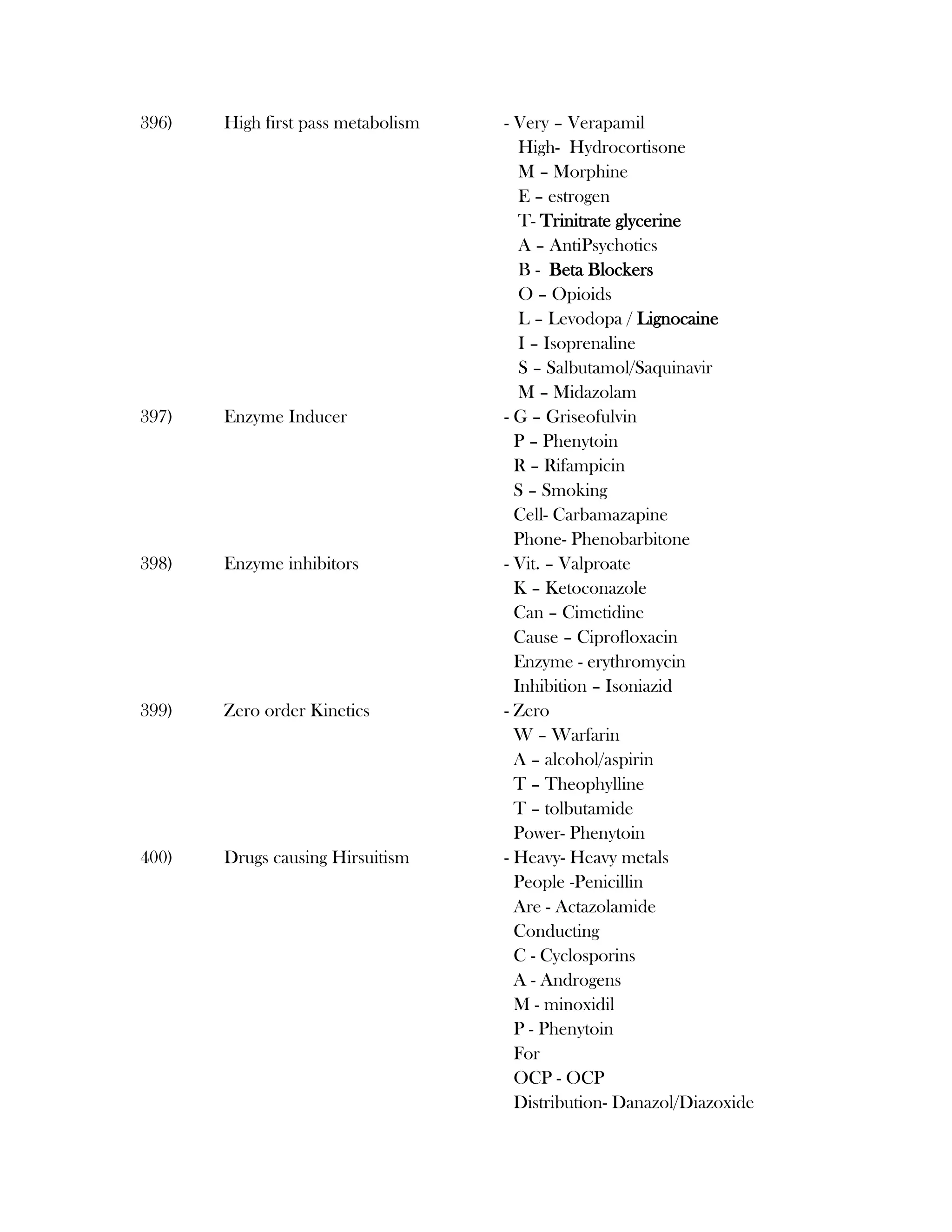 Drug of choice (1) | PDF
