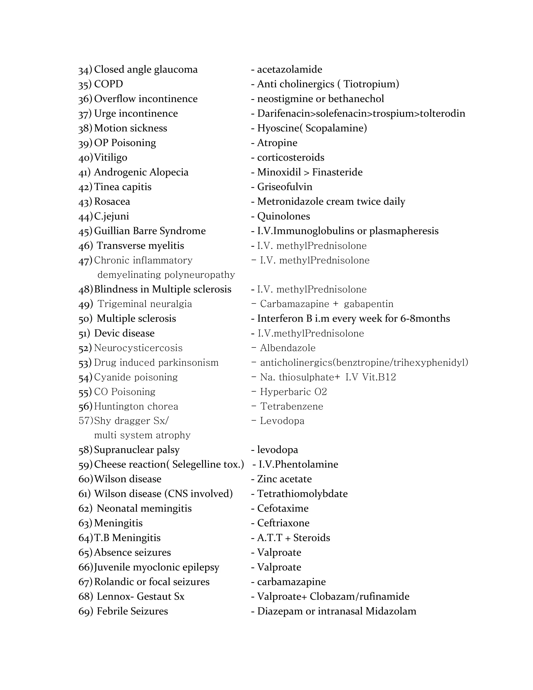 Drug of choice (1) | PDF
