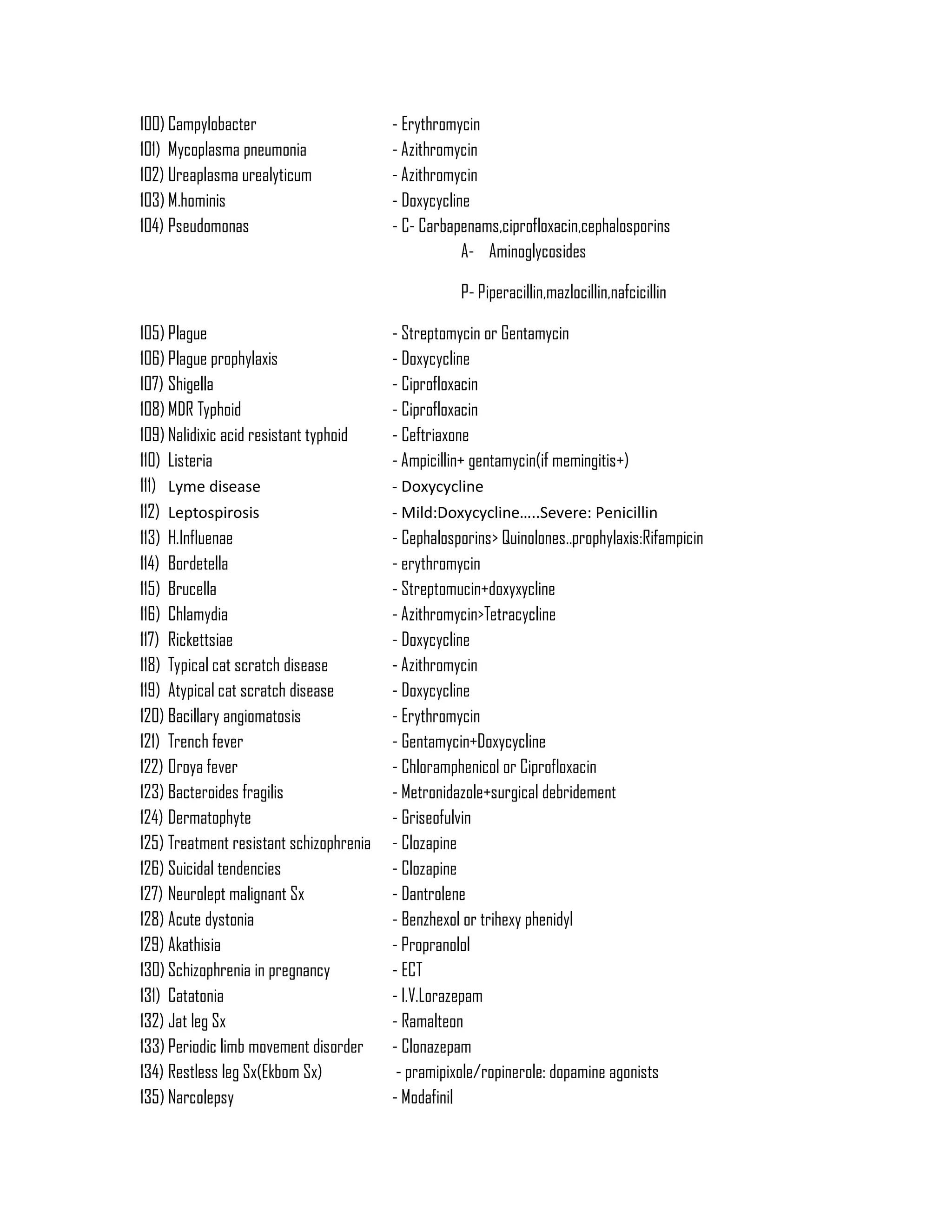 Drug of choice (1) | PDF
