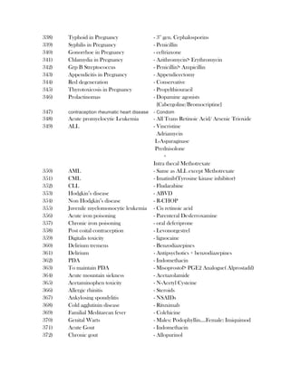 Drug of choice (1) | PDF