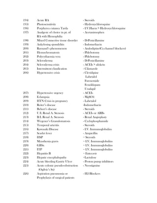 Drug of choice (1) | PDF