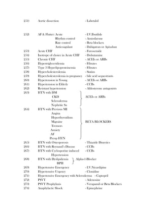 Drug of choice (1) | PDF