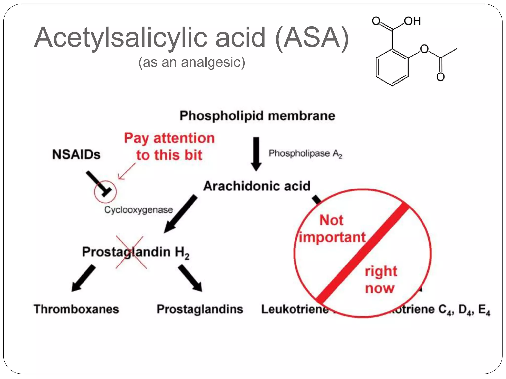 Drug of the Week - Aspirin | PPTX