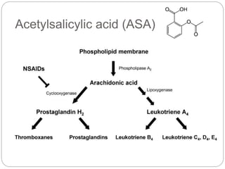 Drug of the Week - Aspirin | PPTX