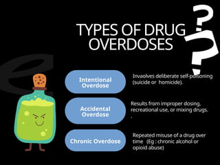Drug overdose with their toxicology, clinical features, prognosis and ...