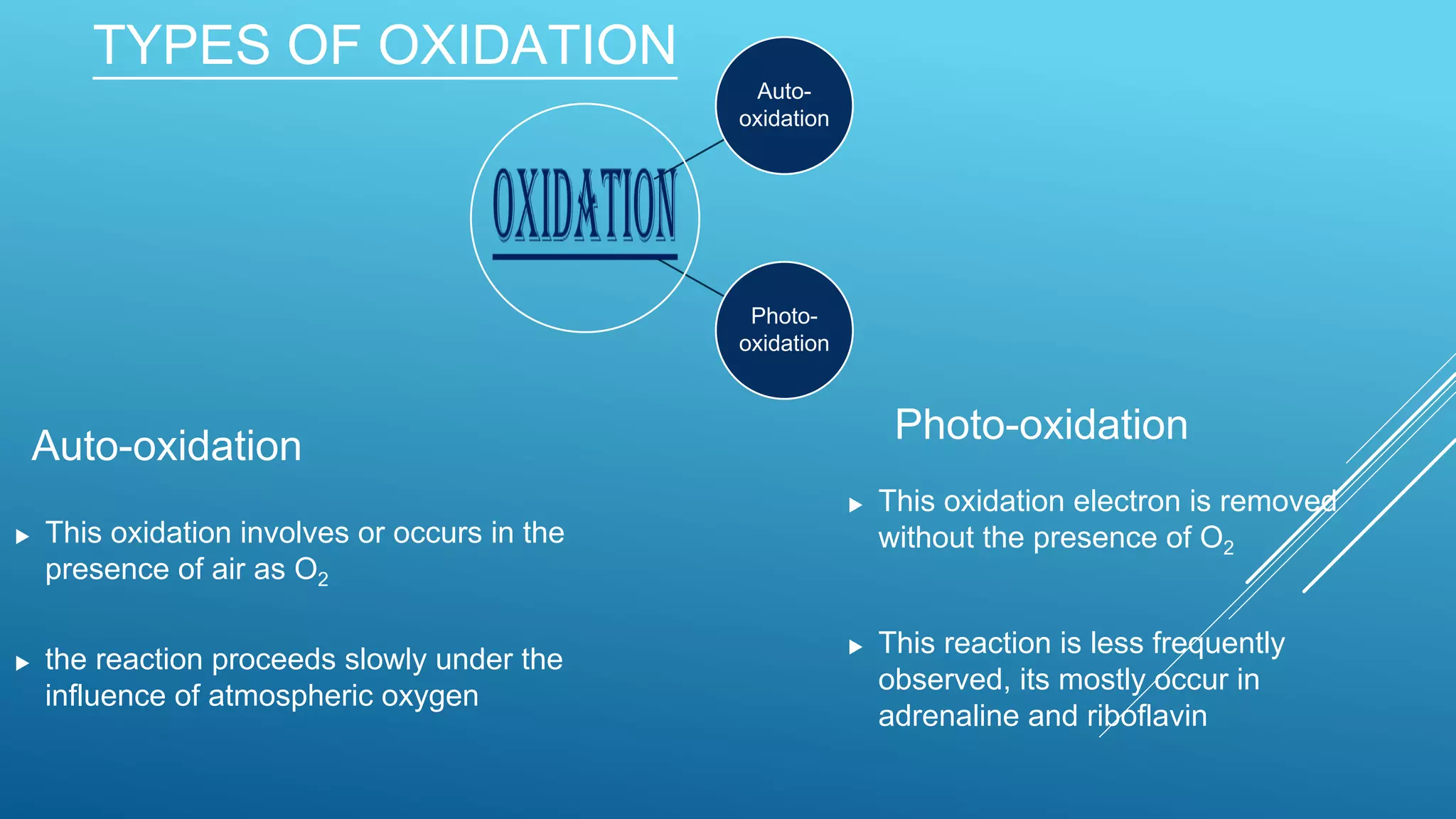 oxidation degradation of drug | PDF