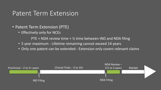 A Pathway for Pharmaceutical Patents | PDF | Pharmaceutical Industry ...