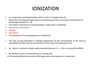 Drug physicochemics.pptx | Chemistry | Science