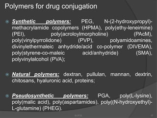 Drug polymer conjugate in drug delivery | PPTX