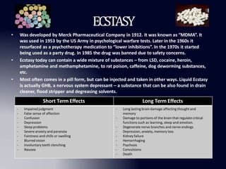 drugpowerpoint-without-date.pptx