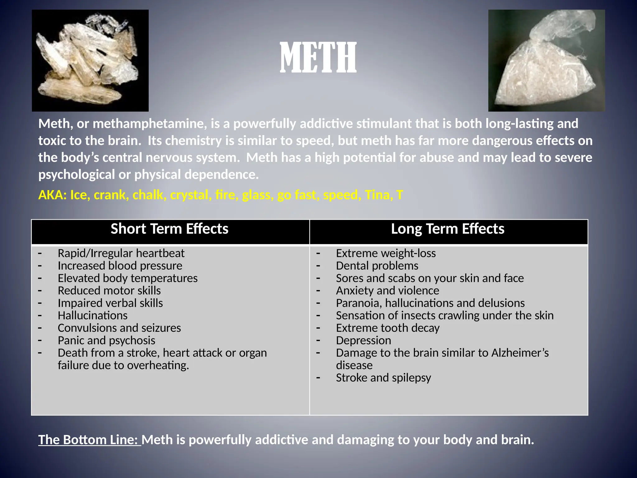Drug awareness ppt for 12th class projec | PPTX