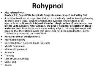 Drug awarness with images | PPTX