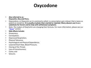 Drug awarness with images | PPTX