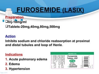 Drug ppt lisa chadha | PPT