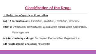 Peptic Ulcer Drugs | PPTX