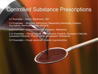 Drug prescription | PPT