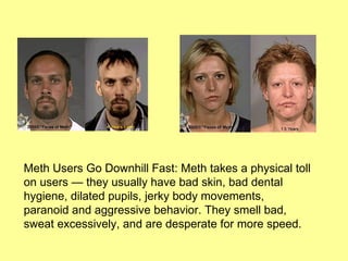 Drug Presentation | PPT