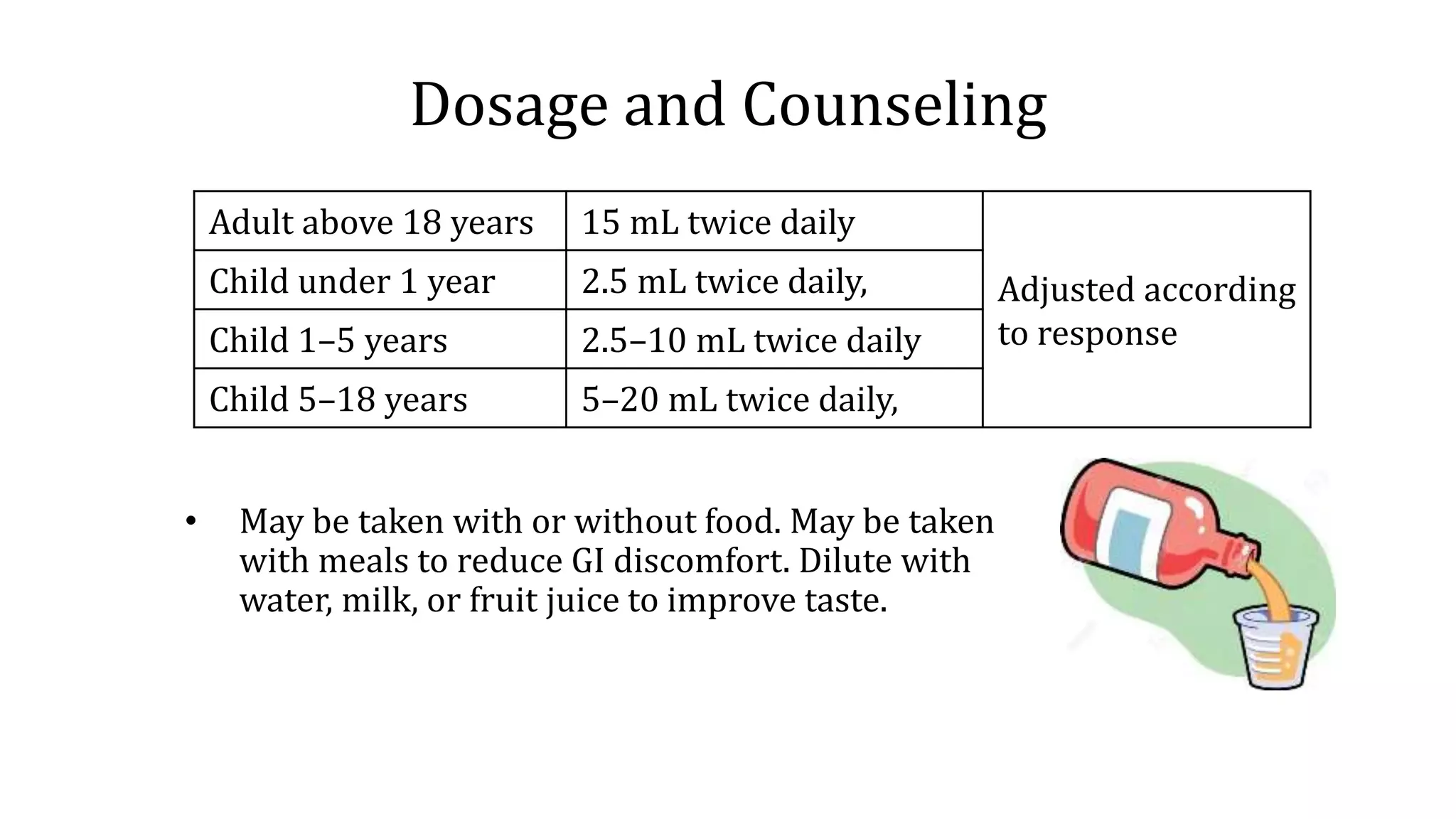 Drug presentation (Lactulose) [Constipation] | PPTX