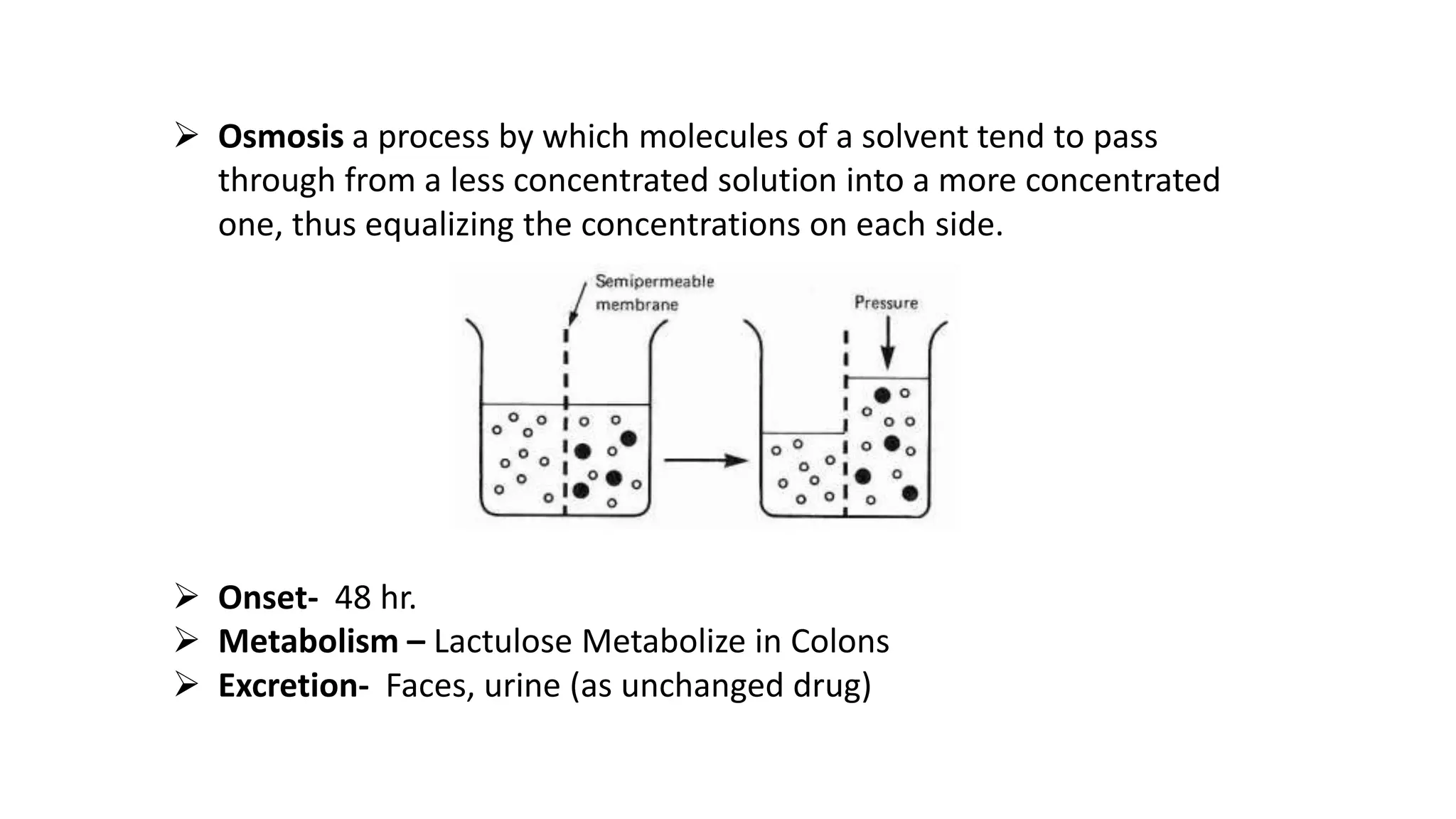 Drug presentation (Lactulose) [Constipation] | PPTX