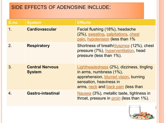 Drug presentation : Adenosine in pediatrics. | PPTX | Heart and ...