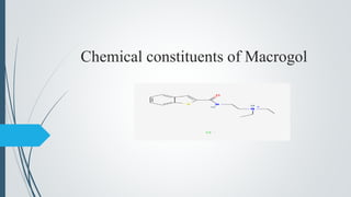 drug presentation.pptx