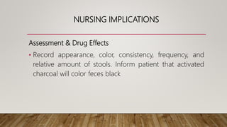 Drug presentation on charcoal | PPTX