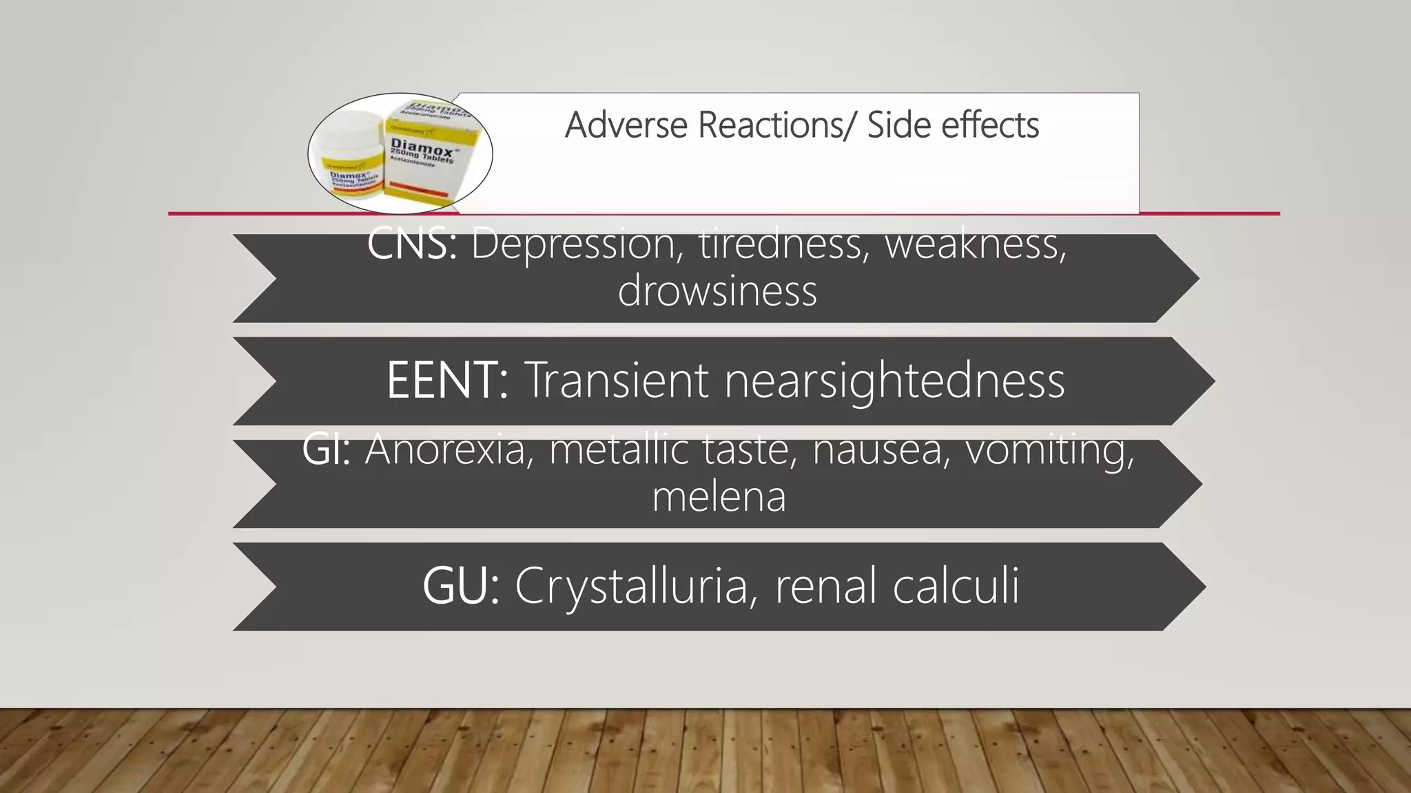 Drug presentation on diamox | PPTX