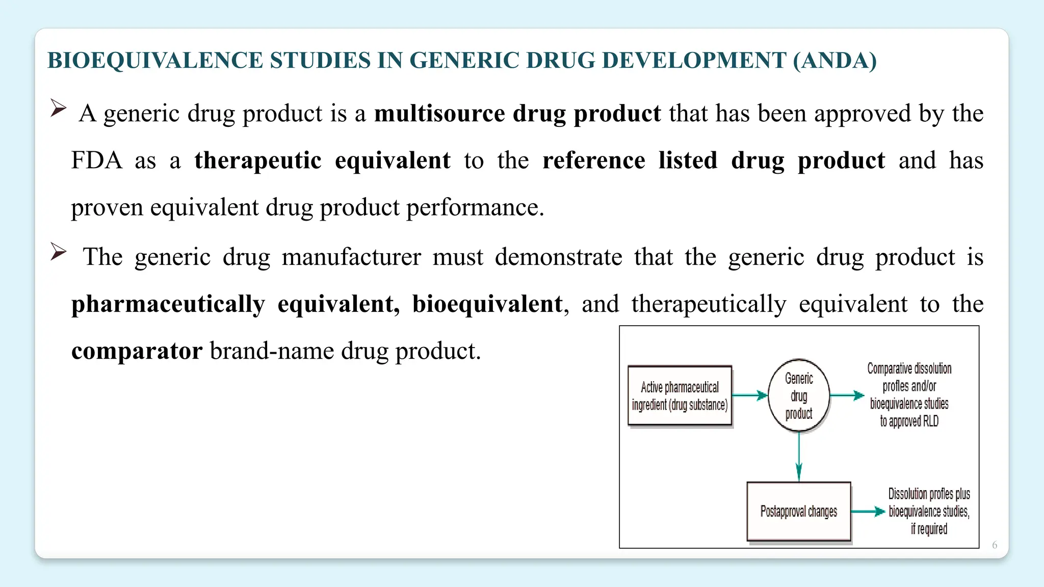 DRUG PRODUCT PERFORMANCE, IN VIVO.pptx