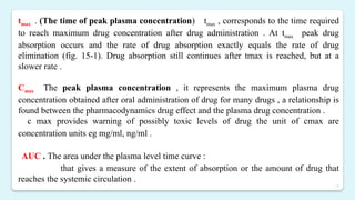 DRUG PRODUCT PERFORMANCE, IN VIVO.pptx