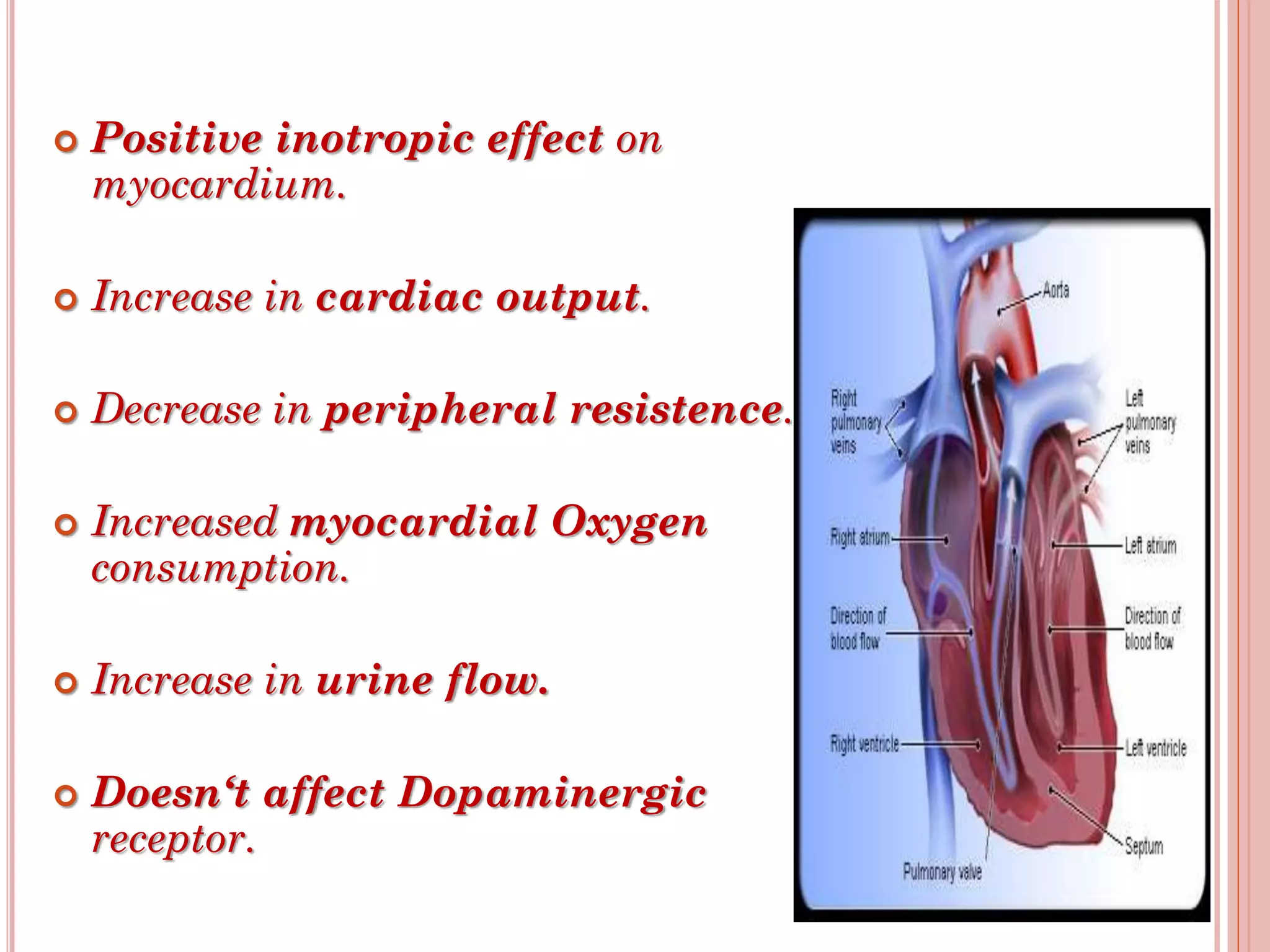 Drug profile of dobutamine | PPTX