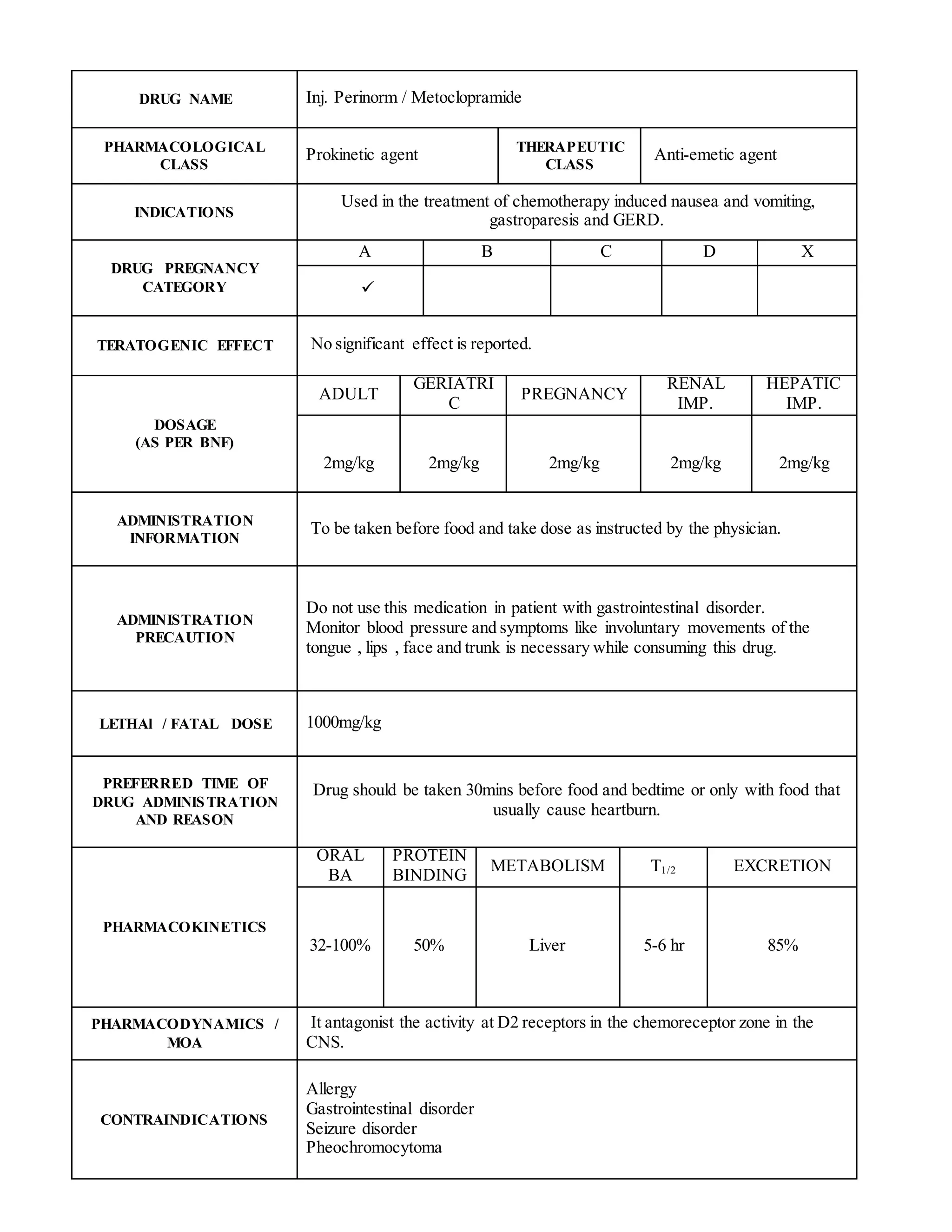 PERINORM INJECTION | DOCX | Chemistry | Science