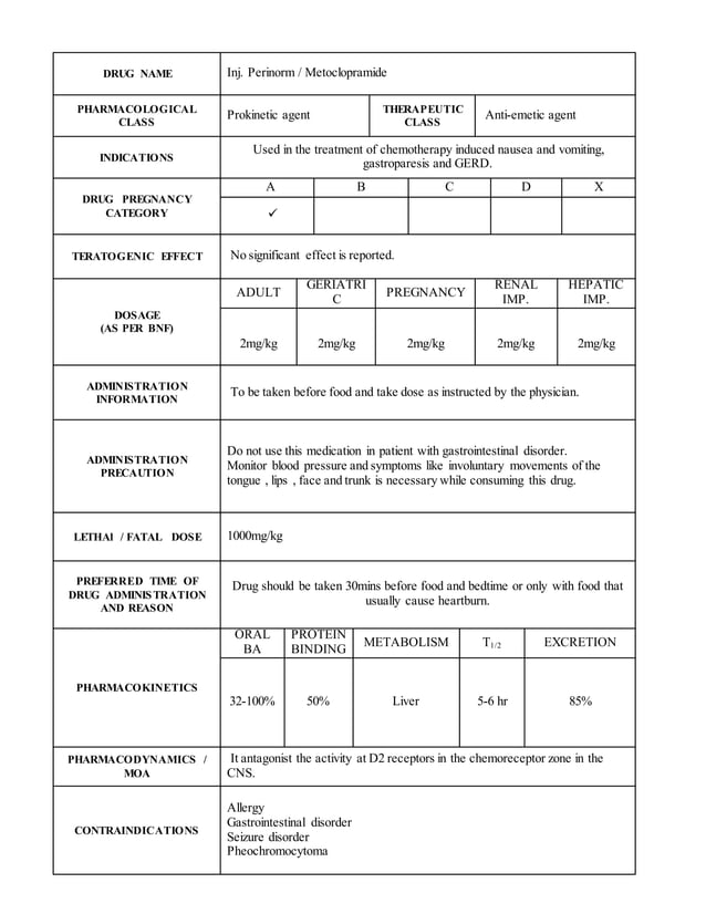 PERINORM INJECTION | PDF